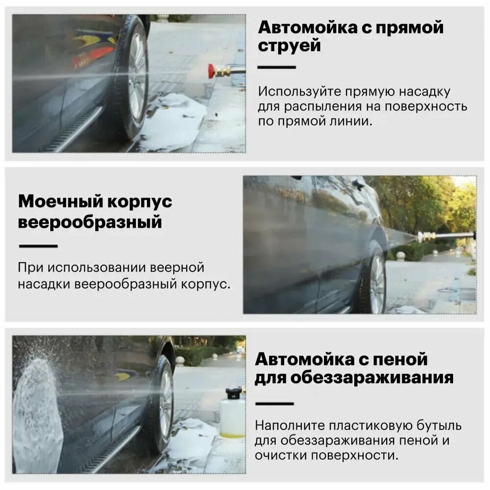 Минимойка, универсальное решение для повседневного использования дома и в поездках — фото 1