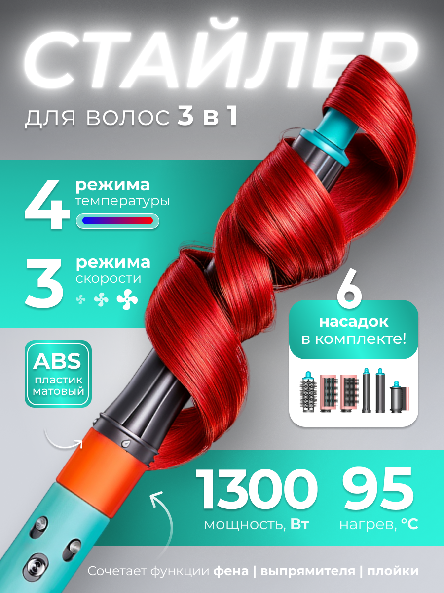 Мультистайлер SenCiciMen Multifunction Hair Styler X9 Pro EU Macarone (6 насадок)