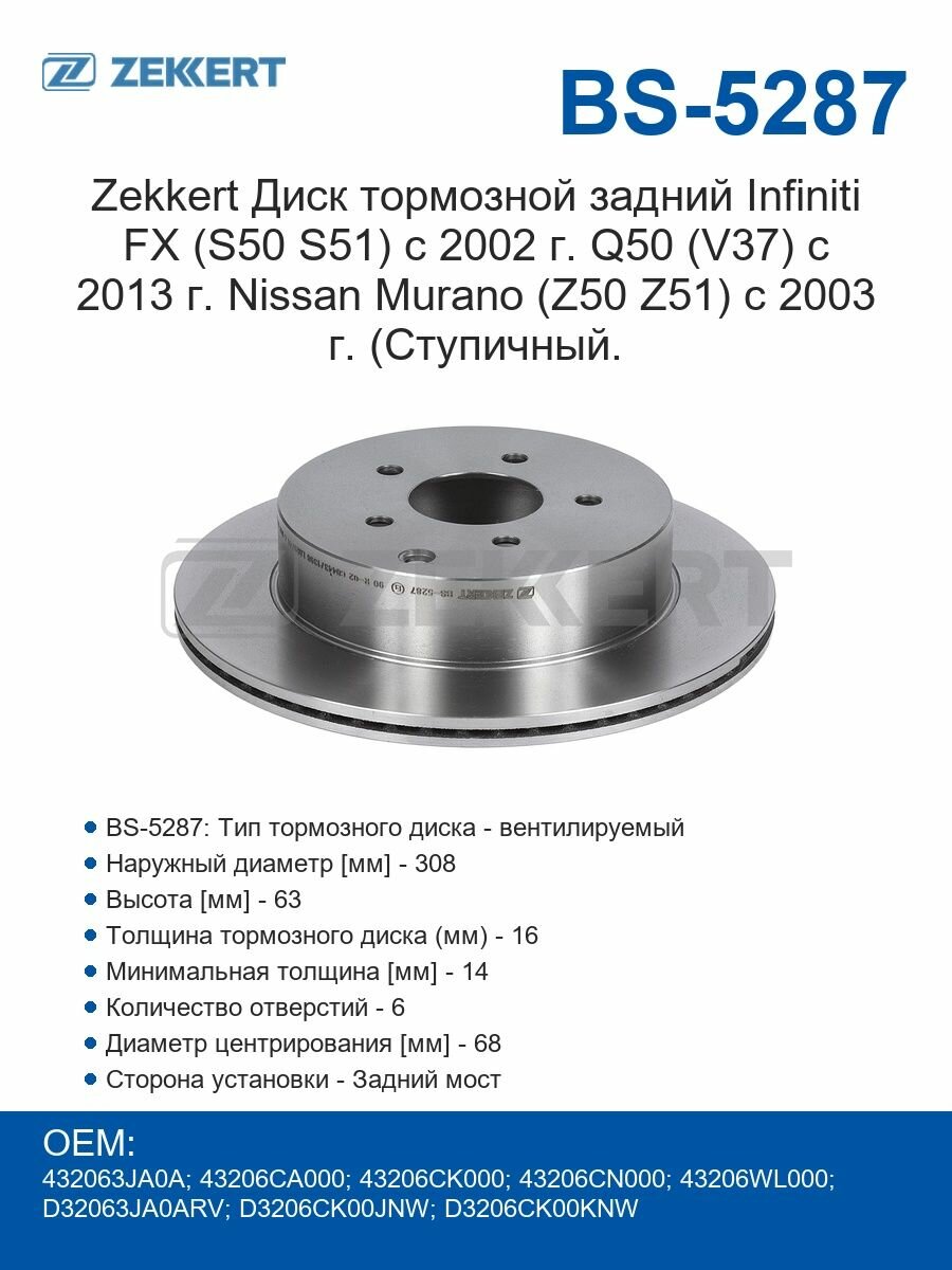 Zekkert Диск тормозной задний Infiniti FX (S50 S51) с 2002 г. Q50 (V37) с 2013 г. Nissan Murano (Z50 Z51) с 2003 г. (Ступичный.