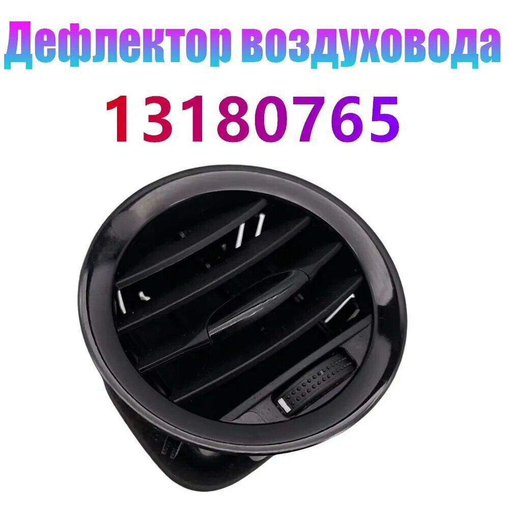 Дефлектор воздуховода автомобильный