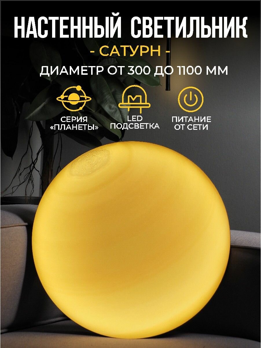 Светильник настенный светодиодный / бра ночник Сатурн 50х50, 6к