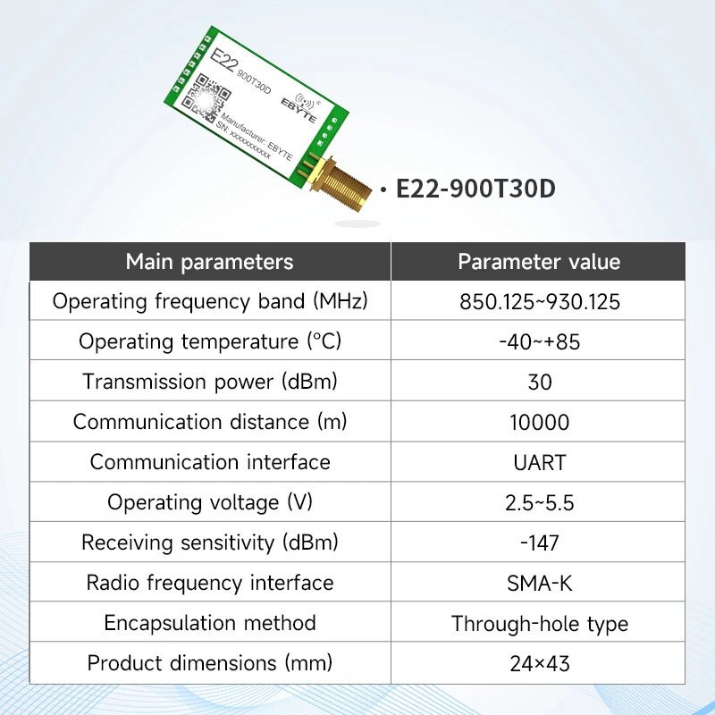 Беспроводной модуль LoRa EBYTE E22-T E22-900T30D