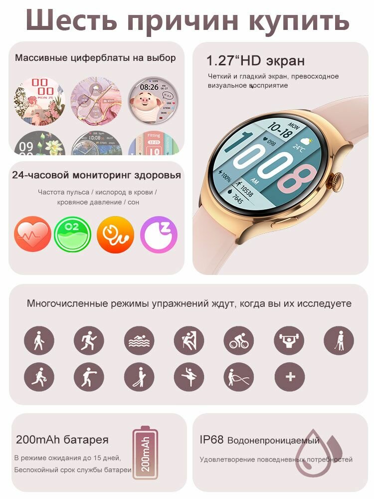 Новые умные часы NFC AMOLED с полным сенсорным экраном для женщин Женские браслеты IP68 Водонепроницаемые