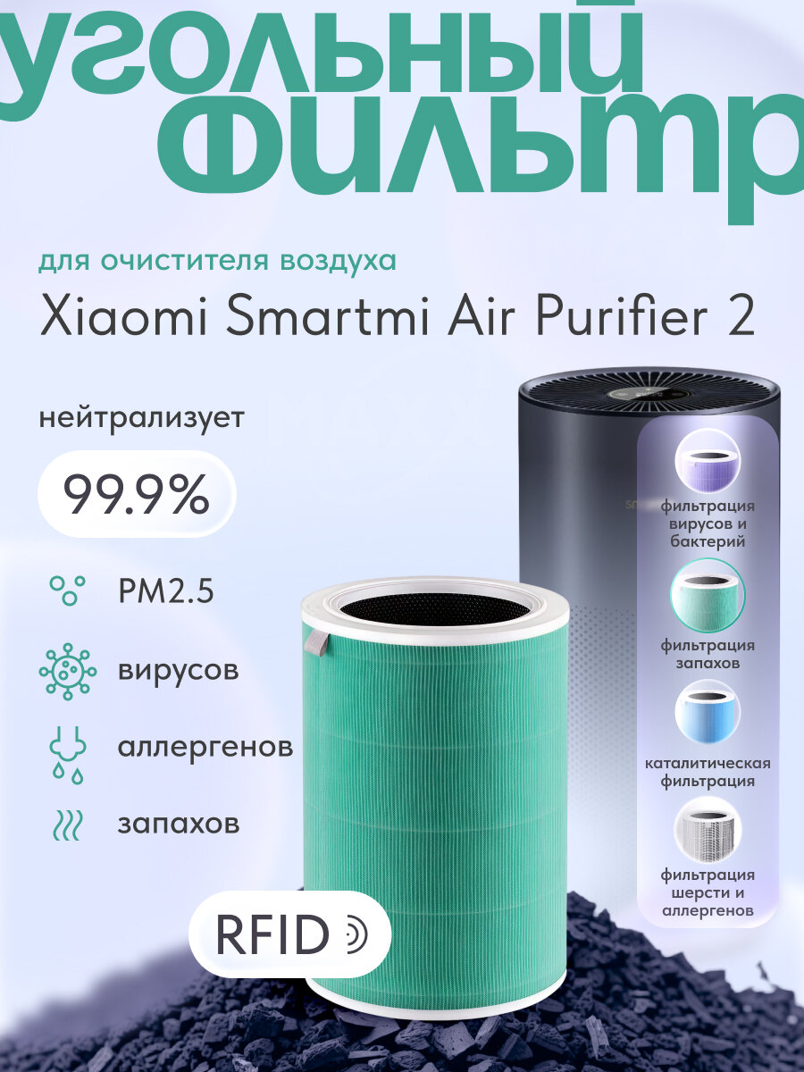 Формальдегидный HEPA фильтр для очистителя воздуха Xiaomi Smartmi Air Purifier 2