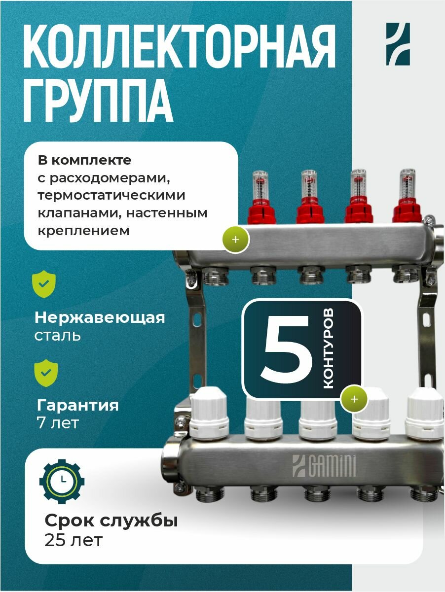 Коллектор для теплого пола на 5 контура + расходомеры + термостатические клапаны GAMINI