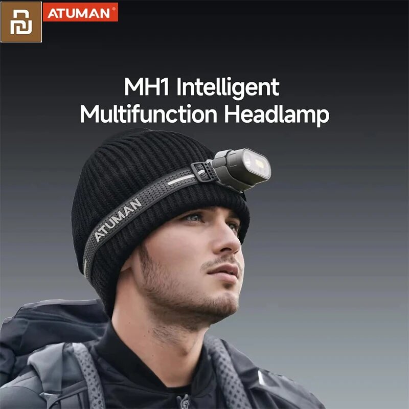 Youpin DUKA ATuMan MH1 многофункциональный налобный фонарь Head lamp