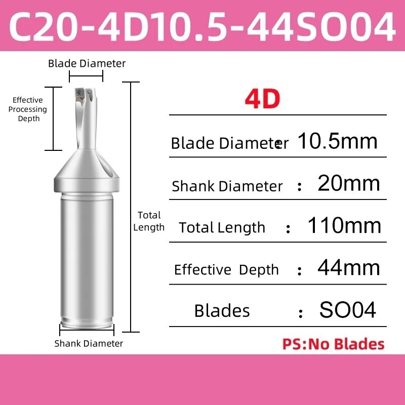 Сверло U-образное gstoor SO Violent C20-2D8-SO03
