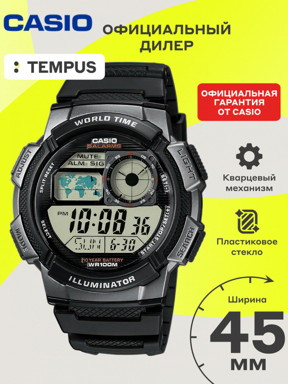 Наручные часы