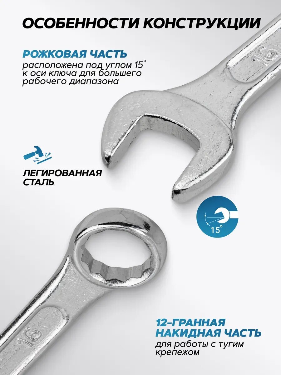 Набор ключей комбинированных 22 предмета