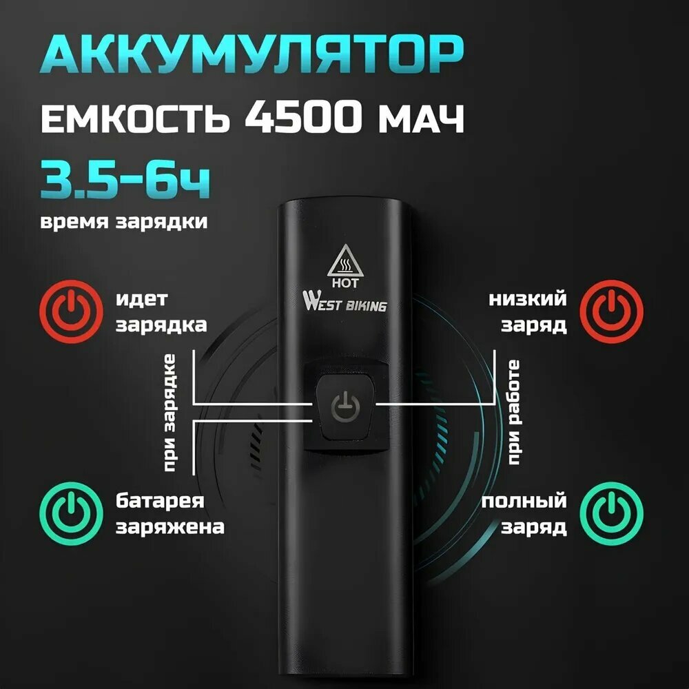 Фонарь для велосипеда — фото 1