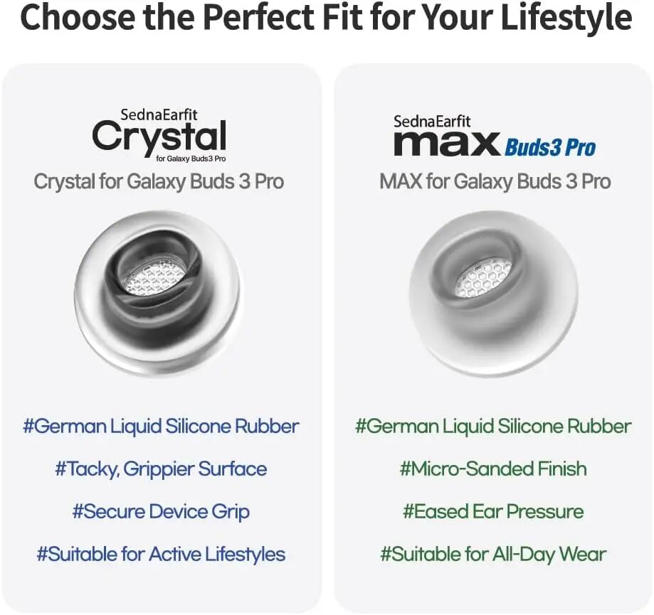 Амбушюры SednaEarfit MAX ML White для Samsung Galaxy Buds 3 Pro