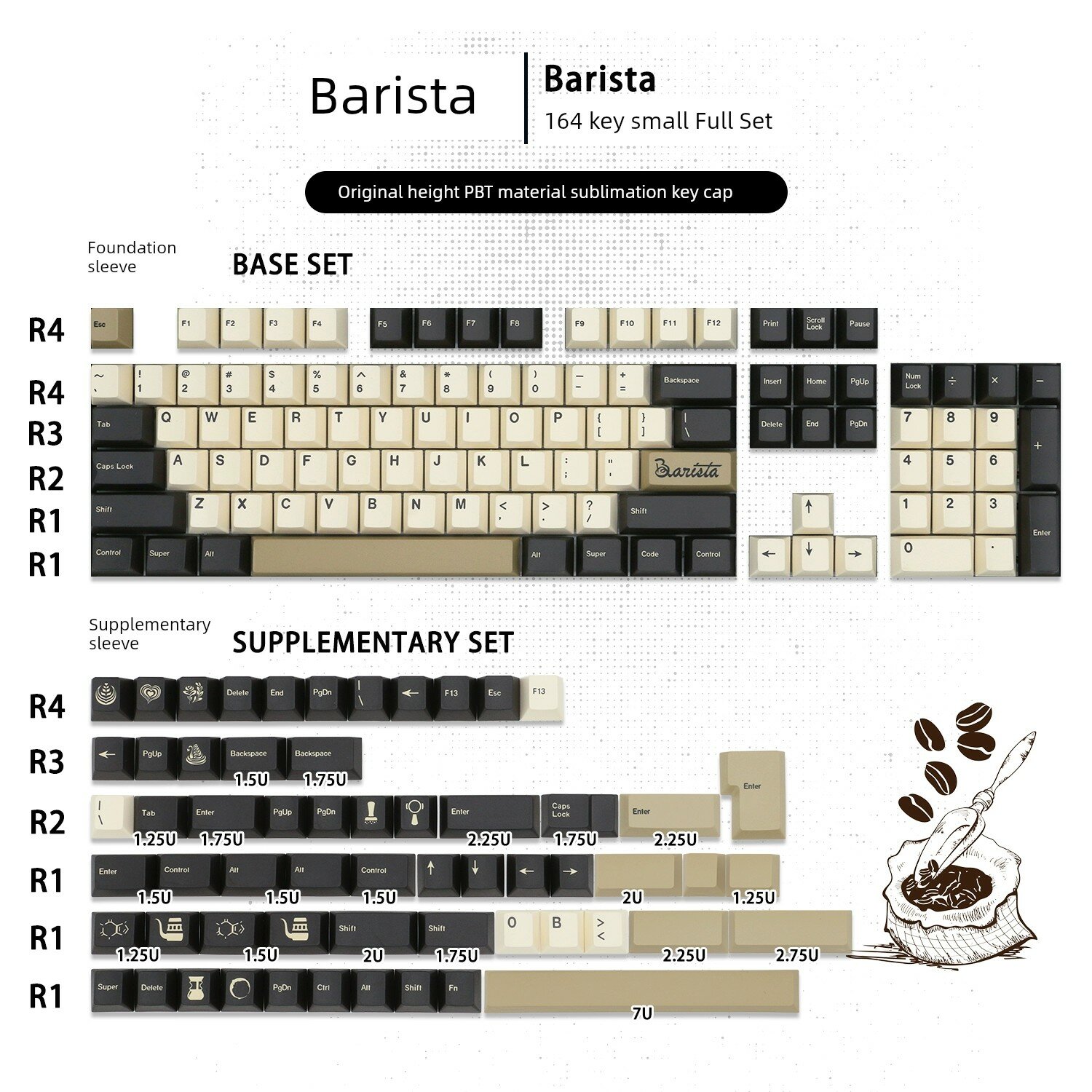 Колпачки для клавиш Milkyway Barista Coffee Artist Reverse Color PBT, сублимационная печать, для кастомных механических
