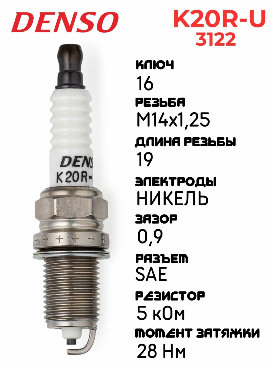 Свечи зажигания DENSO 3122 K20R-U 4 шт