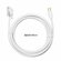 Видеокабель DVI/Mini DisplayPort, 1.8 м, белый