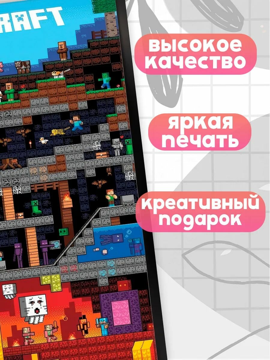 Постеры на стену для интерьера Minecraft , плакат 1шт, А4 размер. — фото 1