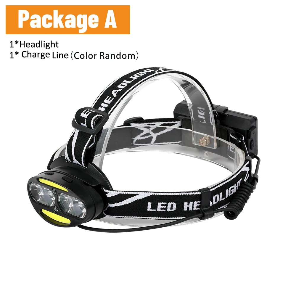 Налобный фонарь LED Headlight, Package A, черный