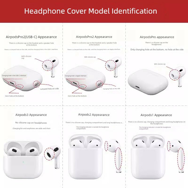 Защитный силиконовый чехол для AirPods 4 — идеальная посадка и поддержка беспроводной зарядки, нейтральные цветовые