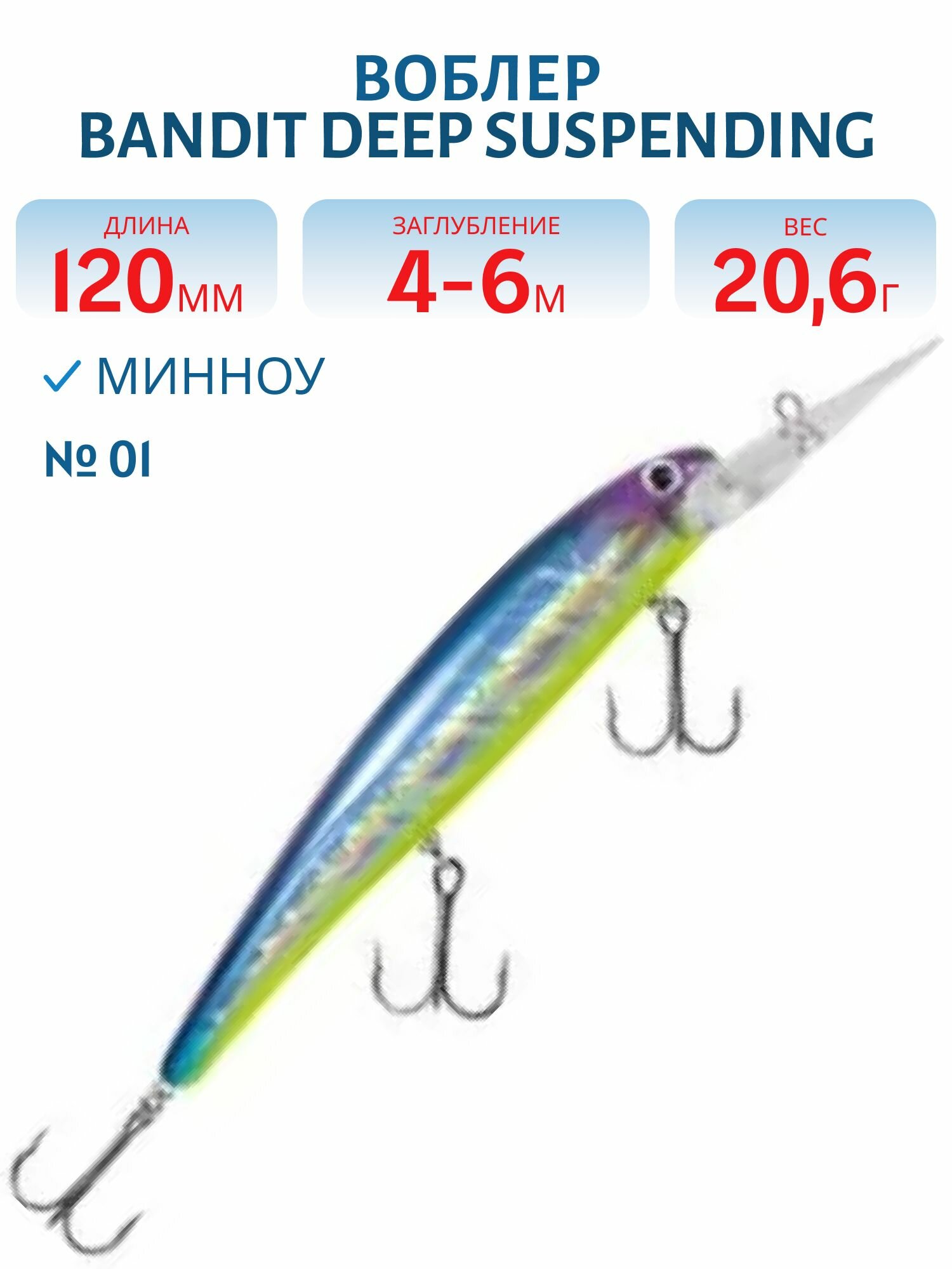 Воблер BANDIT DEEP SUSPENDING MINNOW, 120 мм, 20,6 гр, цвет 01