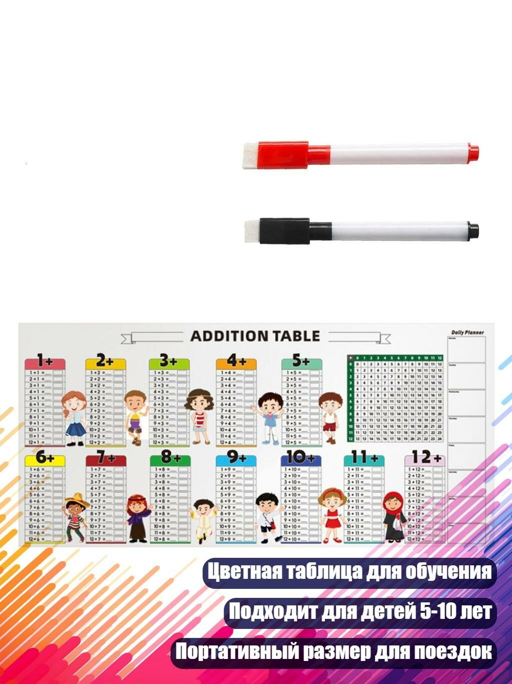 Таблица сложения 85x40 см, PVC, с маркером, Таблица сложения