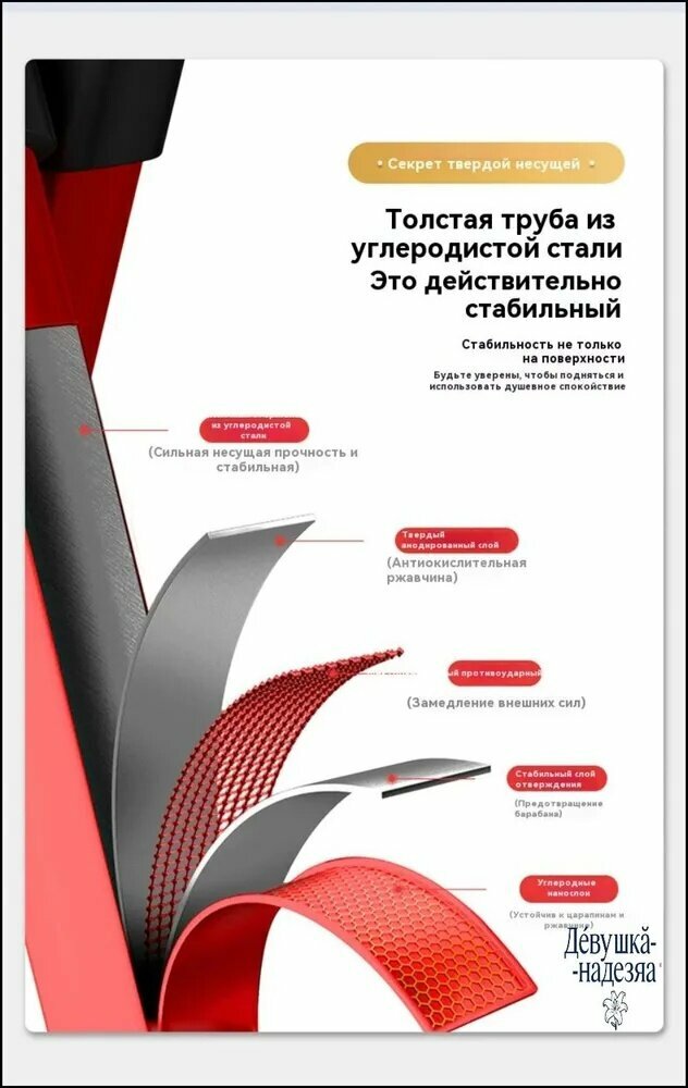 Стремянка складная 4 ступени, 250 кг нагрузка