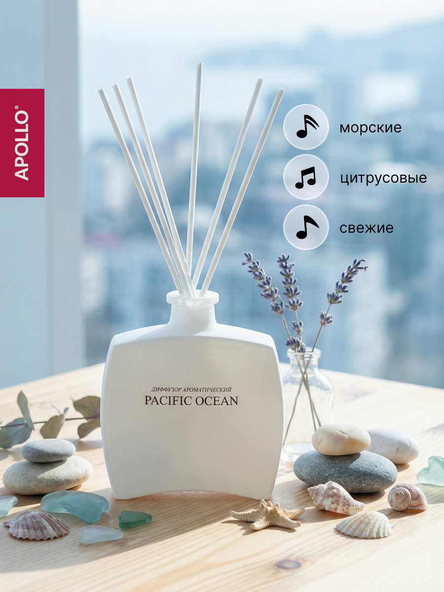 Аромадиффузор с палочками для дома Apollo океан, объем 100 мл