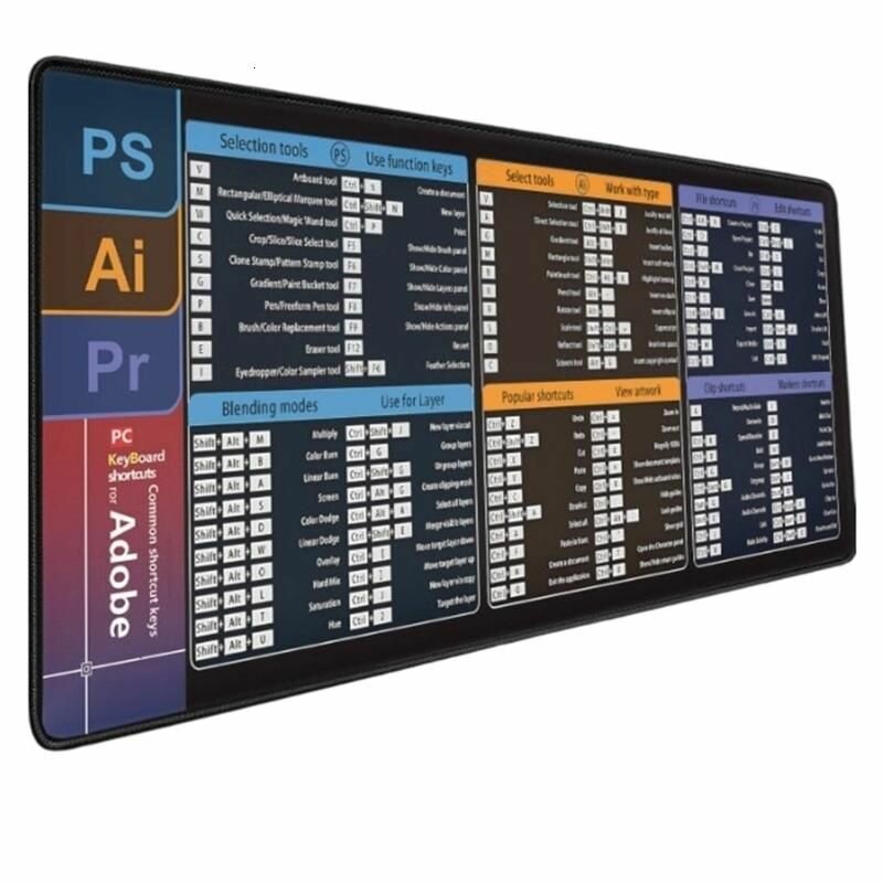 Коврик для клавиатуры с подсказками Excel и Word, - 300x800x2 мм - Английский быстрый 8