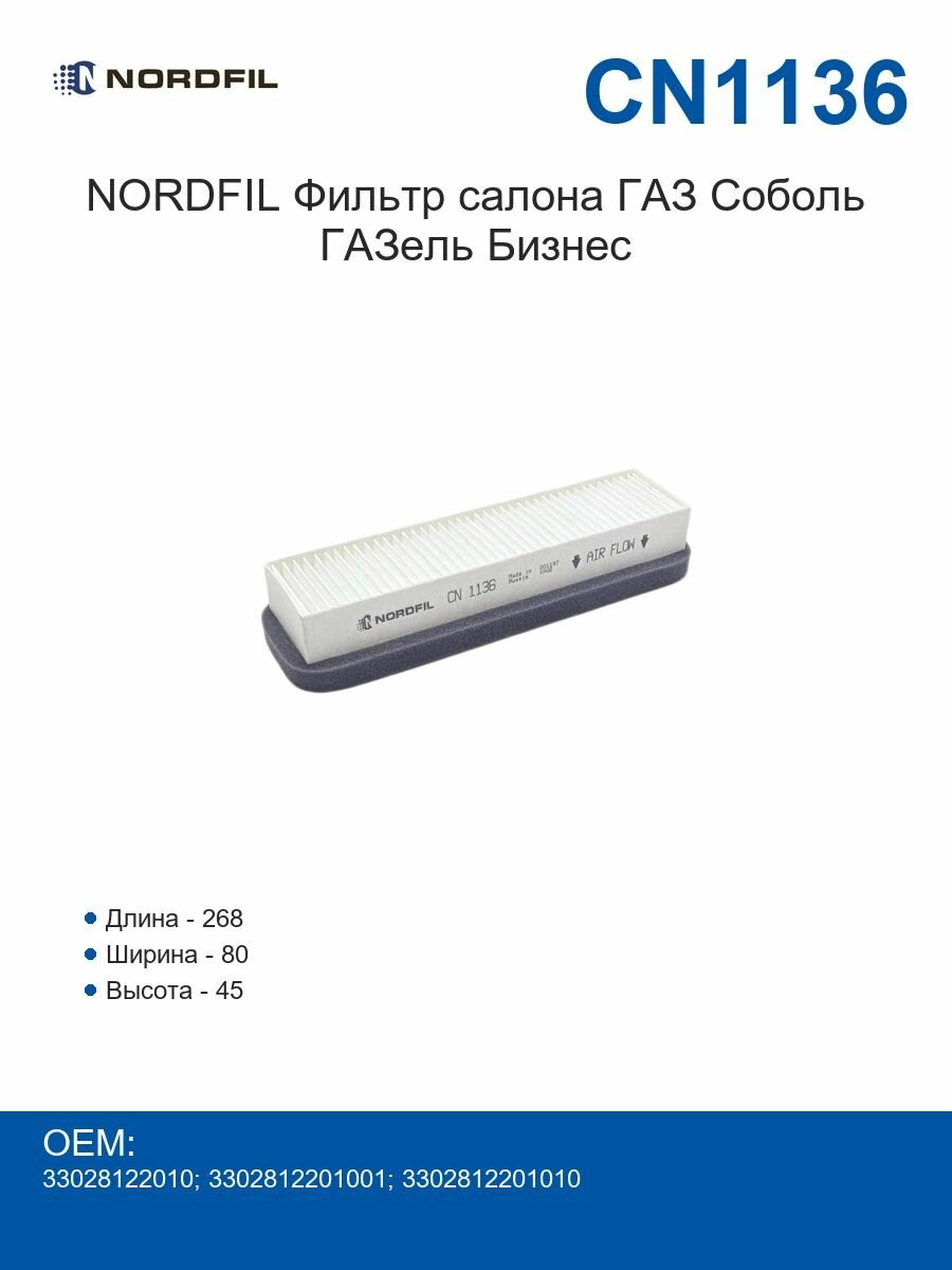 NORDFIL Фильтр салона ГАЗ Соболь ГАЗель Бизнес