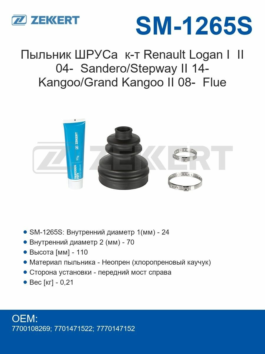 Zekkert Комплект пыльника шруса Renault Logan I II 04- Sandero/Stepway II 14- Kangoo/Grand Kangoo II 08- Flue