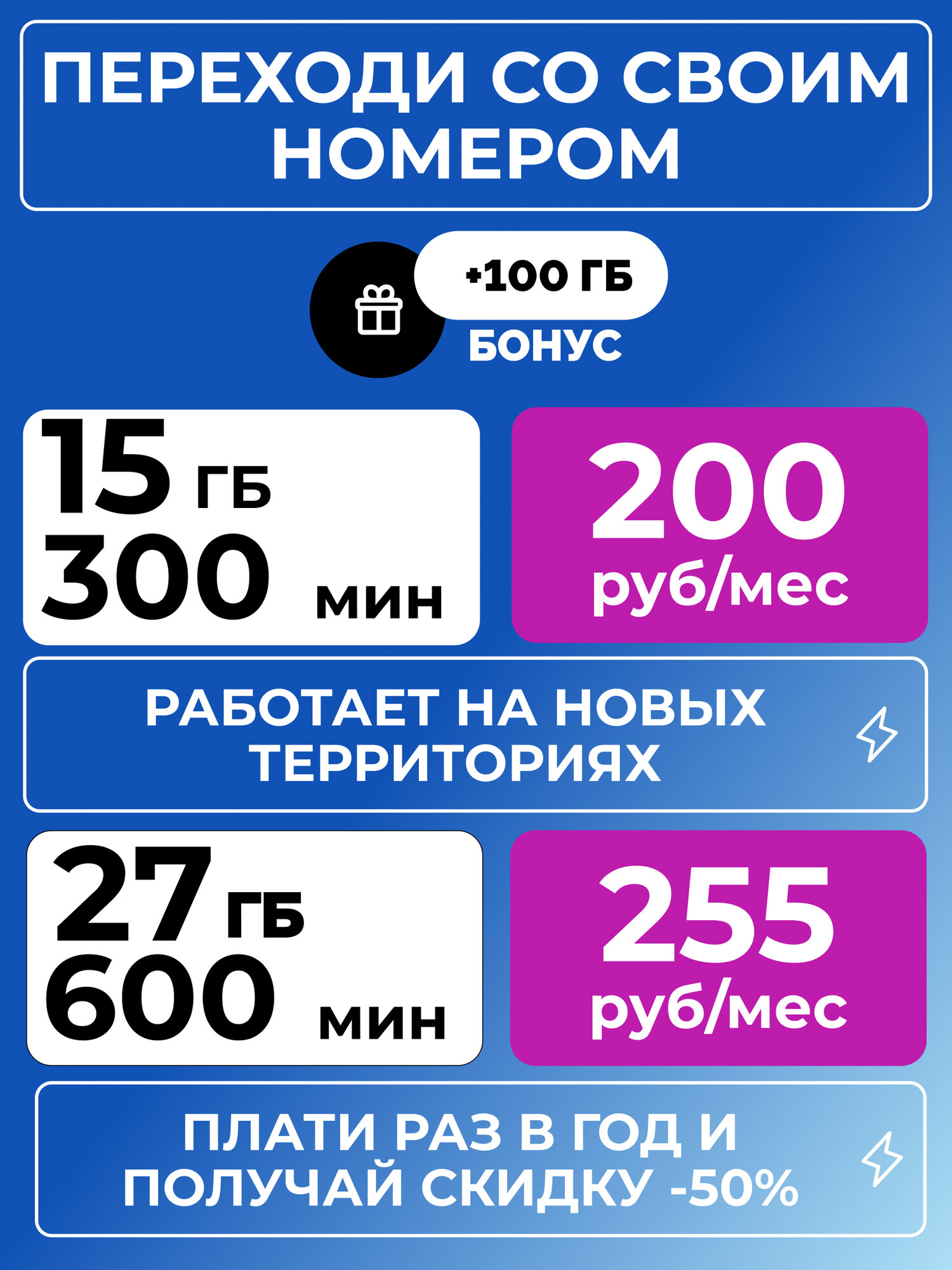 SIM-карта москва И МО переходи со своим номером Севастополь, РФ, Крым, ЛНР, ДНР на сети Миранда, т2