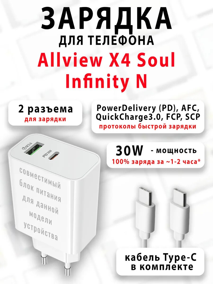 Зарядное устройство для телефона Allview X4 Soul Infinity N