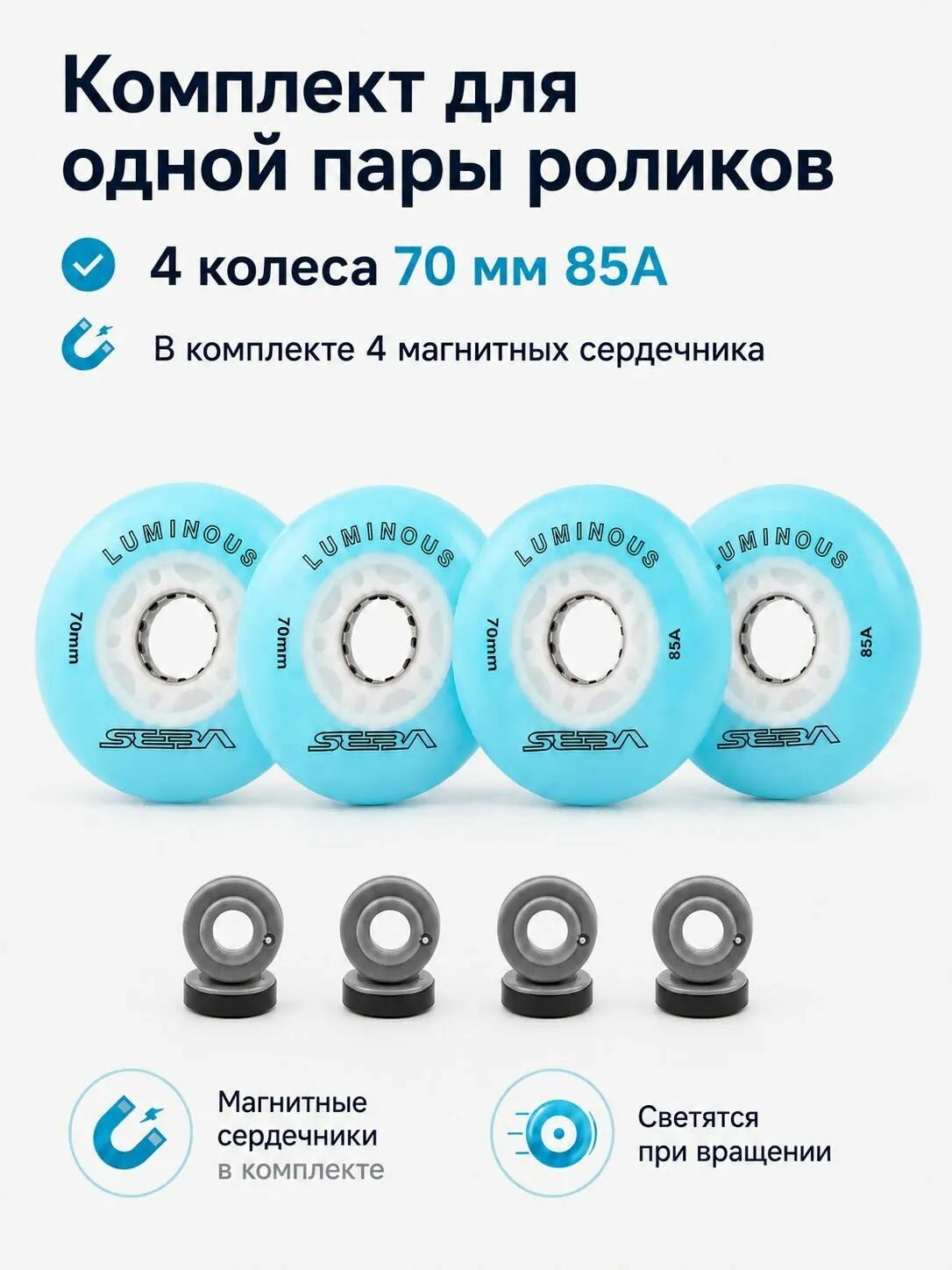 Колеса для роликов светящиеся, небесно-голубого цвета-70mm/85A, 4шт