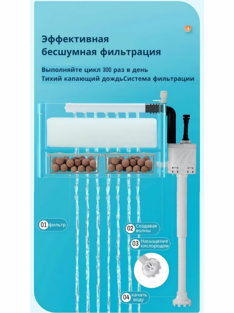 Набор для аквариума — фото 1