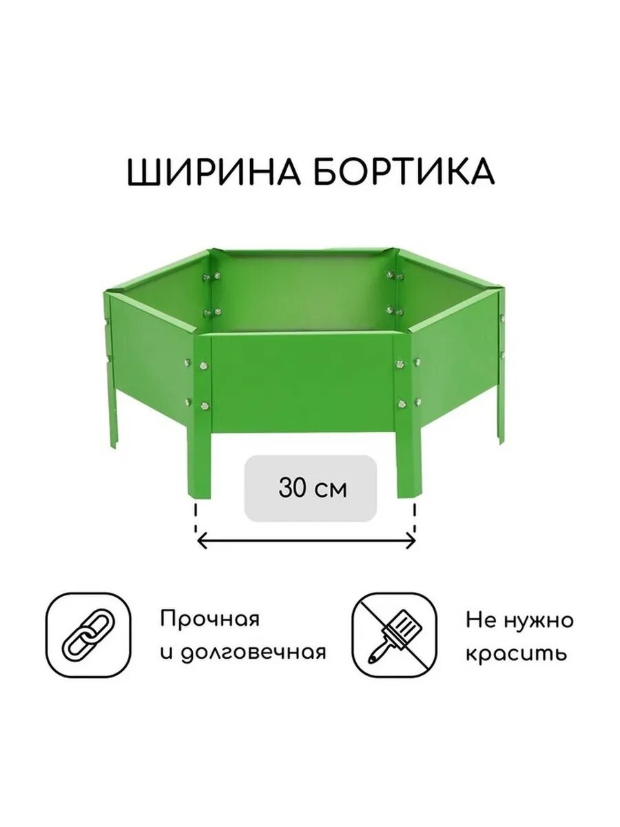 Яркая оцинкованная клумба для сада