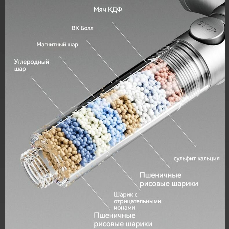 Тропический душ — фото 1