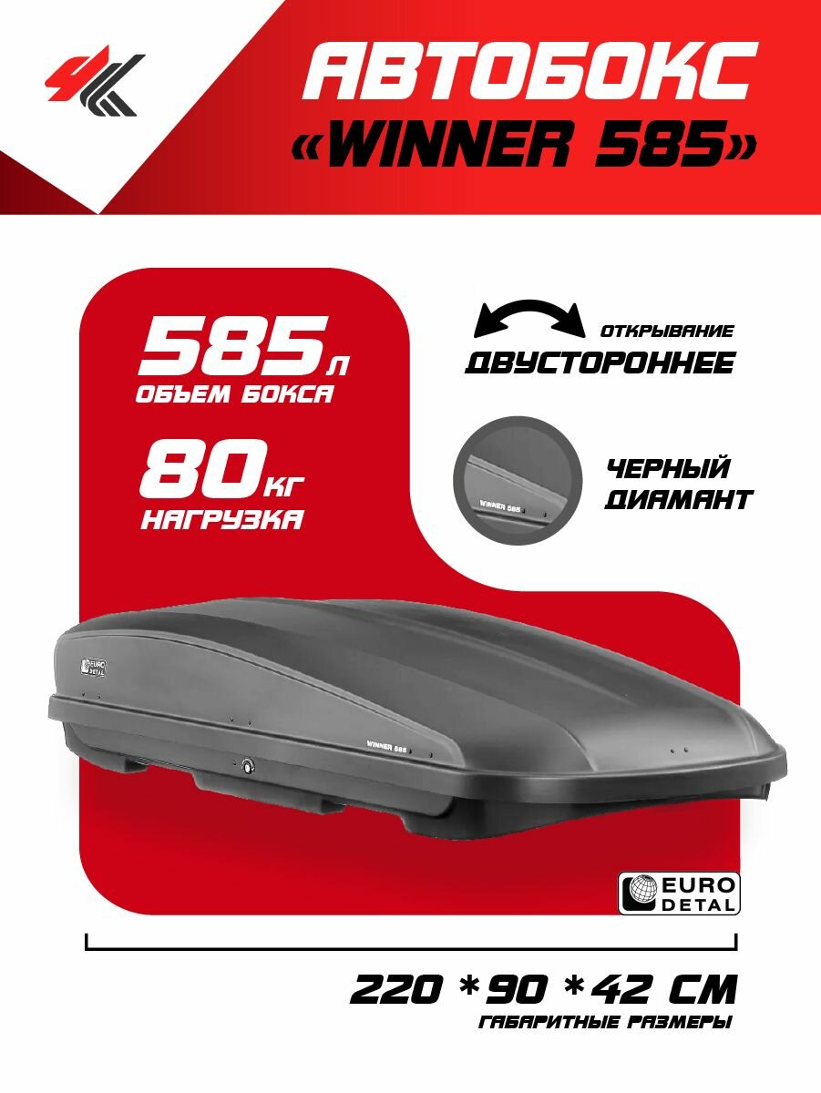 Автобокс на крышу автомобиля "Winner585" двустороннее открывание чери ТИГГО-4 (черный диамант) / Евродеталь