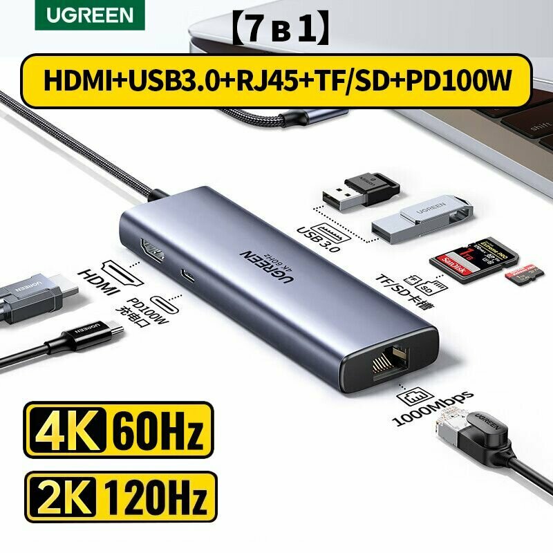 USB-Концентратор UGREEN 7-in-1 (60515),4K(60HZ) HDMI, RJ45, USB 3.0, SD Card, TF Card, PD 100W Hub
