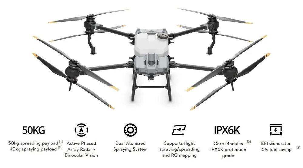 Дрон DJI Agras T40
