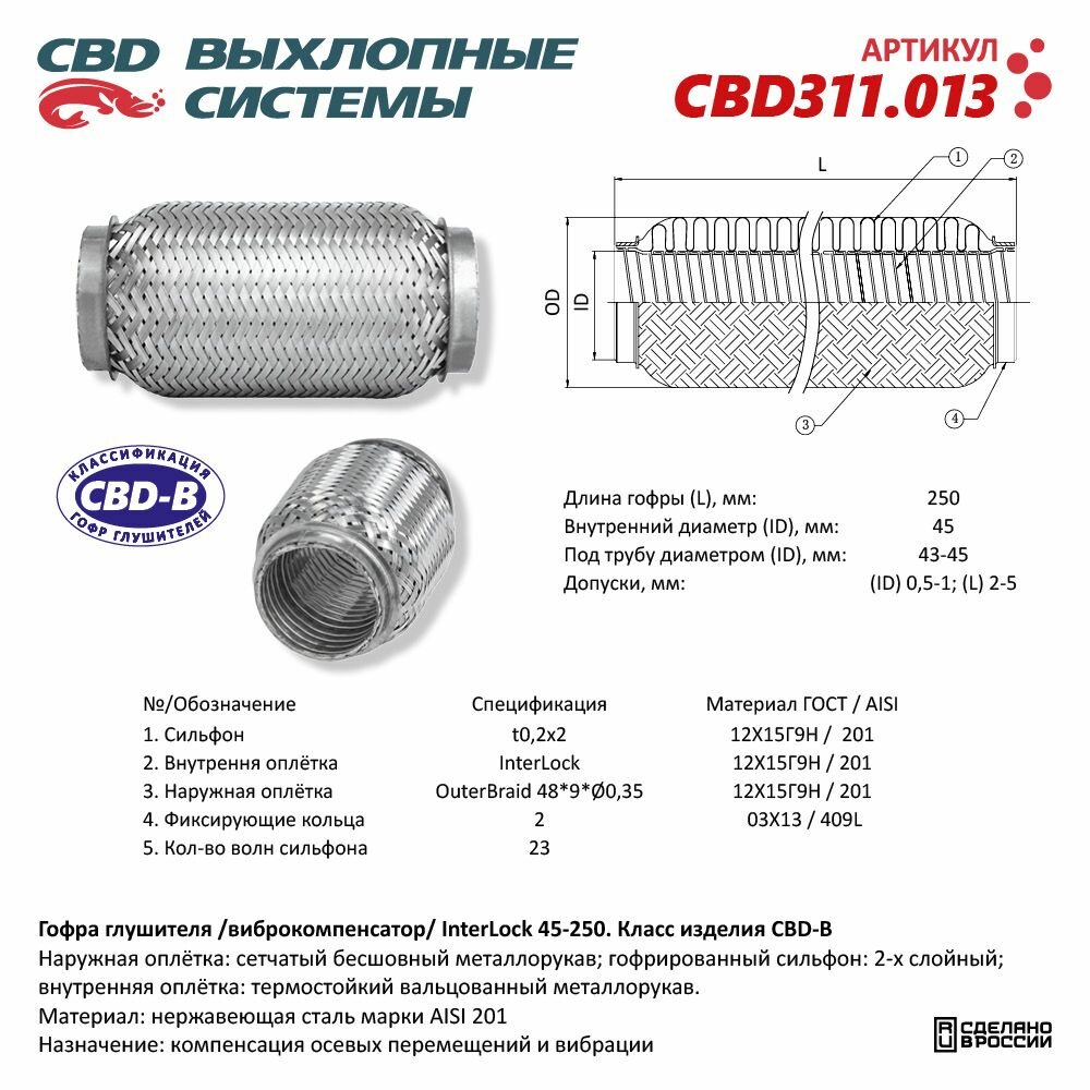 Гофра глушителя InterLock 45-250 (класс CBD-B) AISI 201. CBD311.013