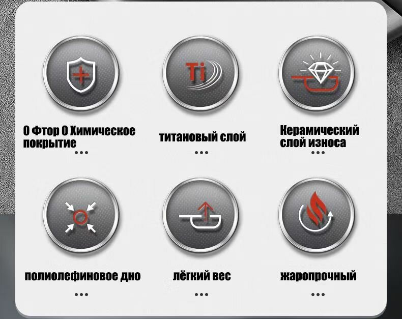Вок — фото 1