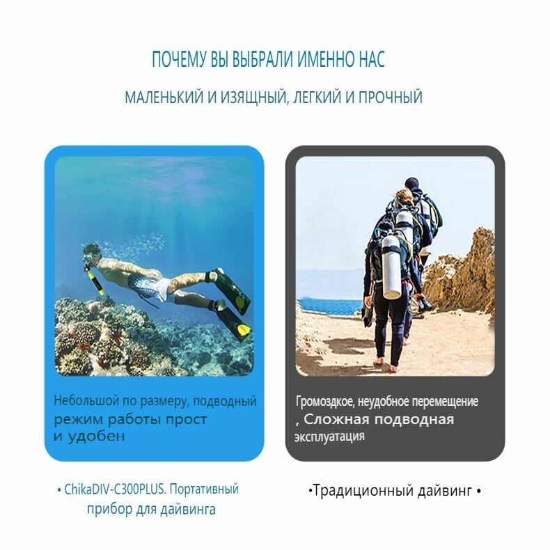 Набор для снорклинга — фото 1