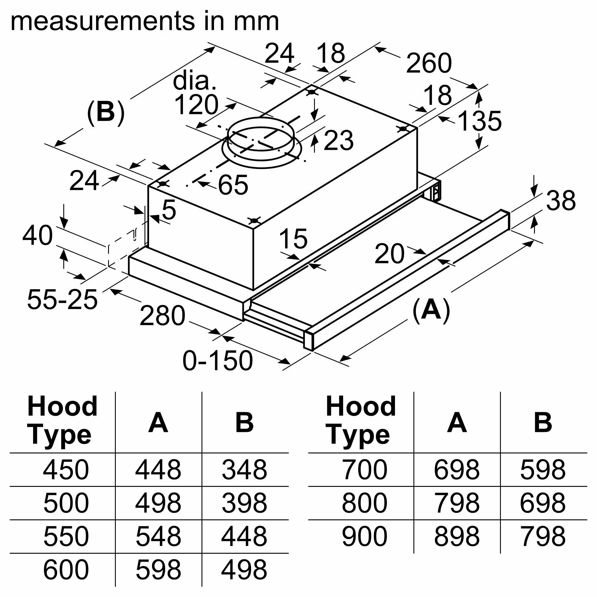 Вытяжка Bosch DFT63CA60Q — фото 1