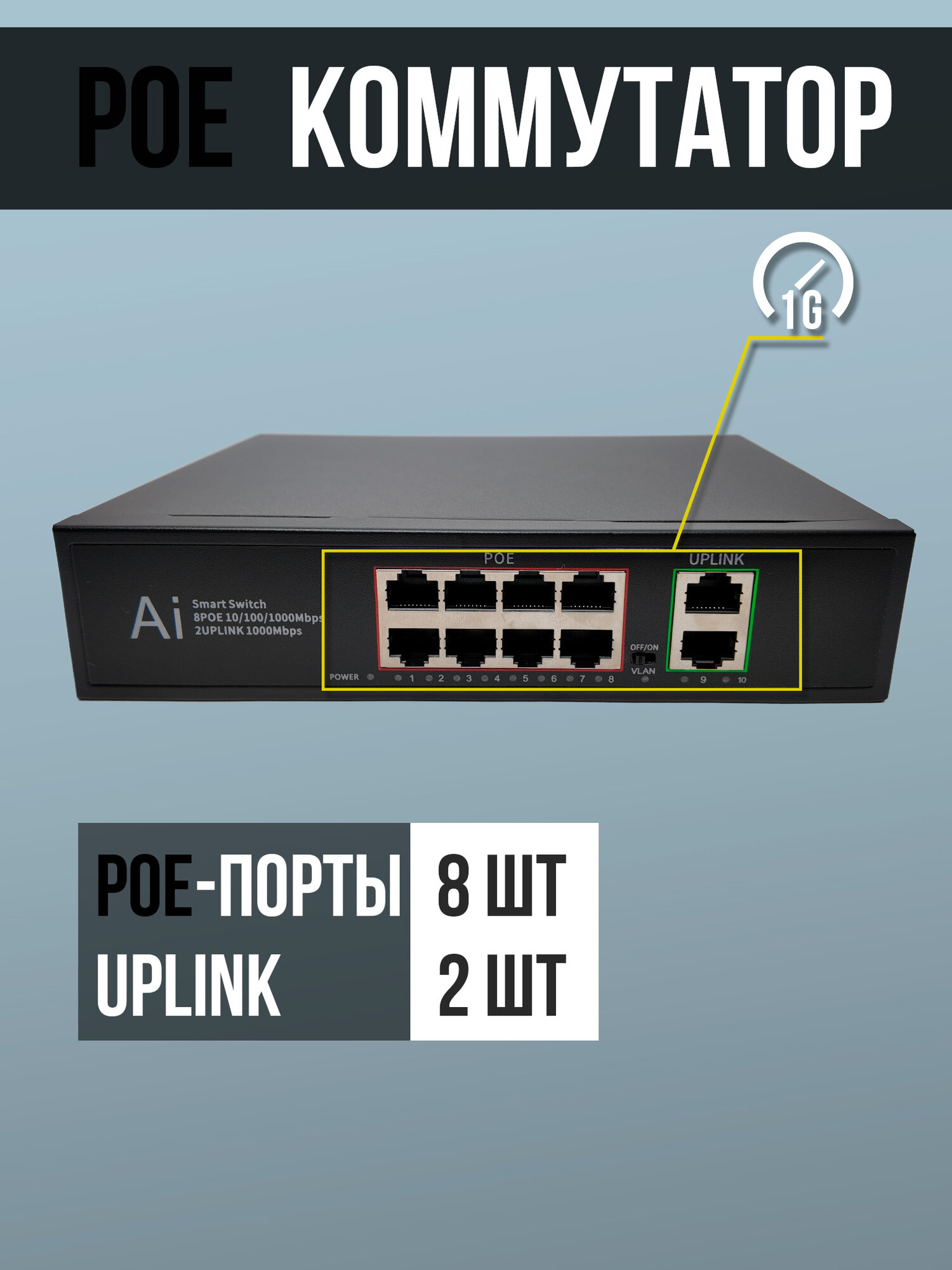 Коммутатор POE 08G20GB на 8 портов Full Gigabit 8+2- POE RJ45 Порт: 8*10/100/1000 Мбит/с