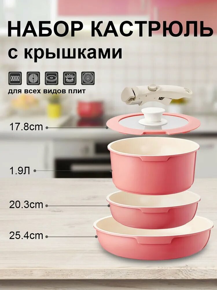 Набор посуды "IKEA", антипригарное покрытие, алюминий, 5 предметов