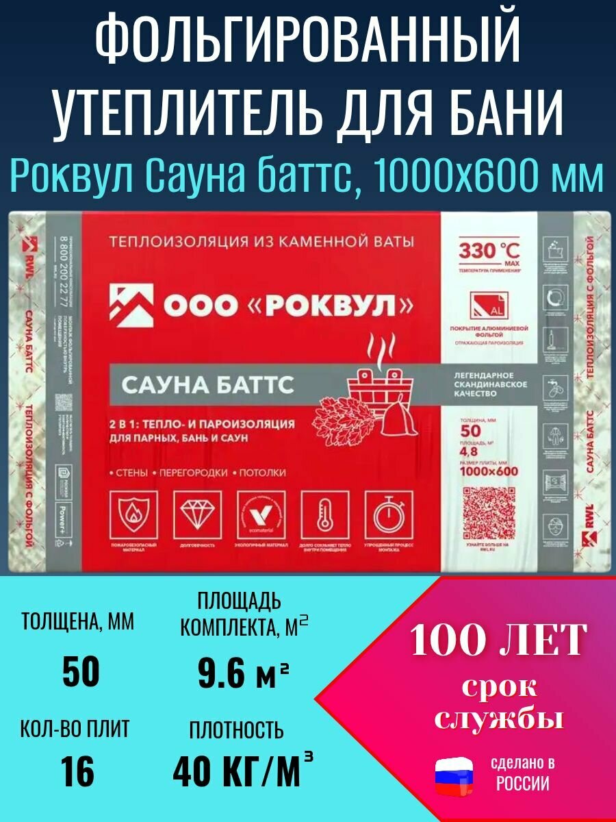 Фольгированный утеплитель для сауны и бани Rockwool Сауна Баттс, 1000 х 600 х 50 мм, 16 плит, 9.6 м2