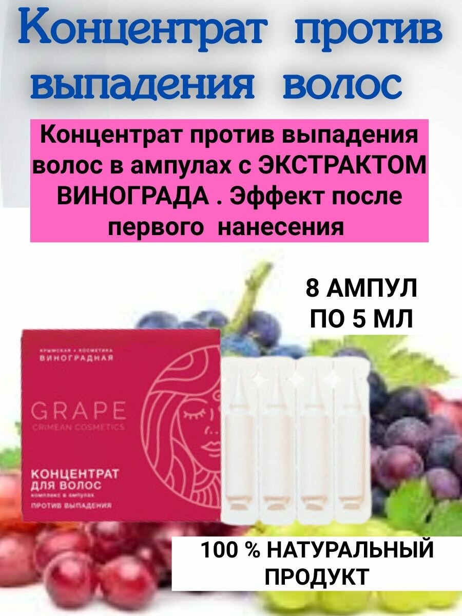 Виноградная косметика Концентрат против выпадения волос в ампулах