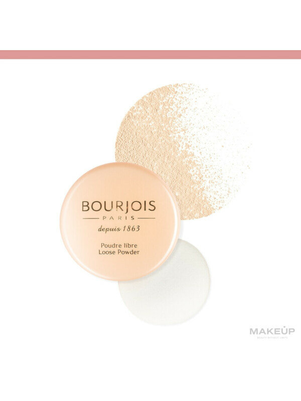 Пудра Doucce Cache Creme для лица - матирующая основа