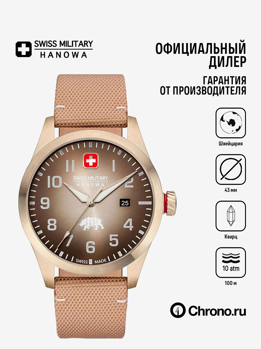 Наручные часы