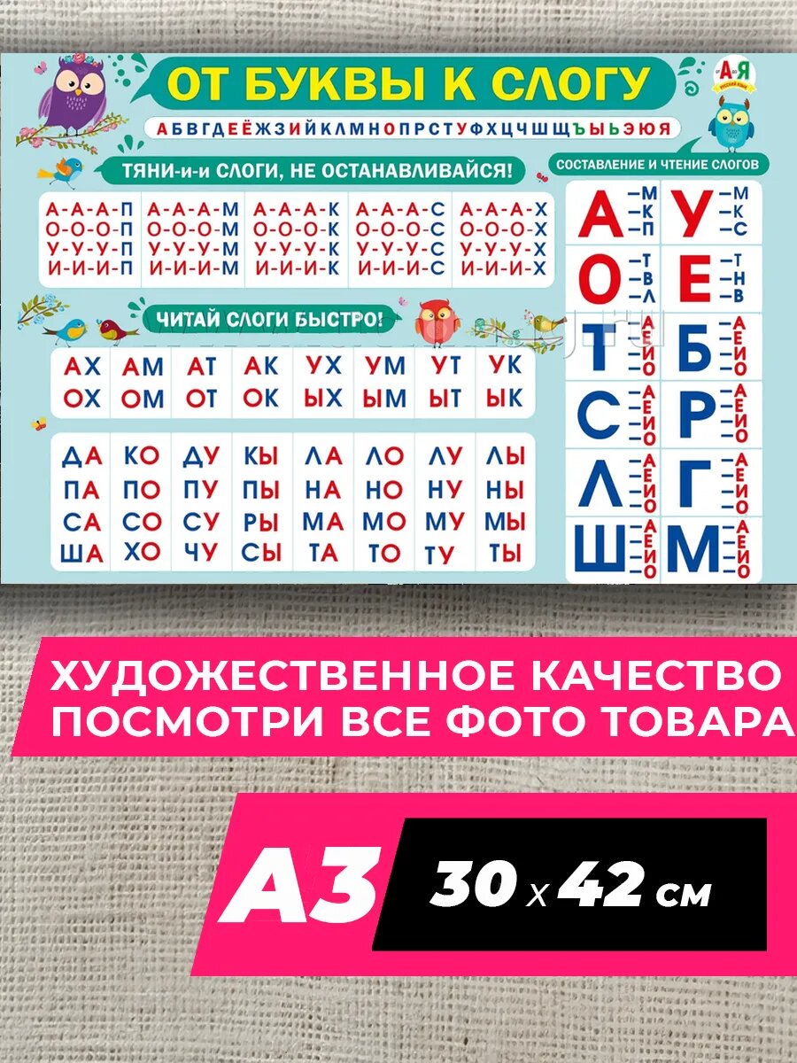 Постер слоговая таблица для детей на стену 36 A3, матовая фотобумага премиум качества