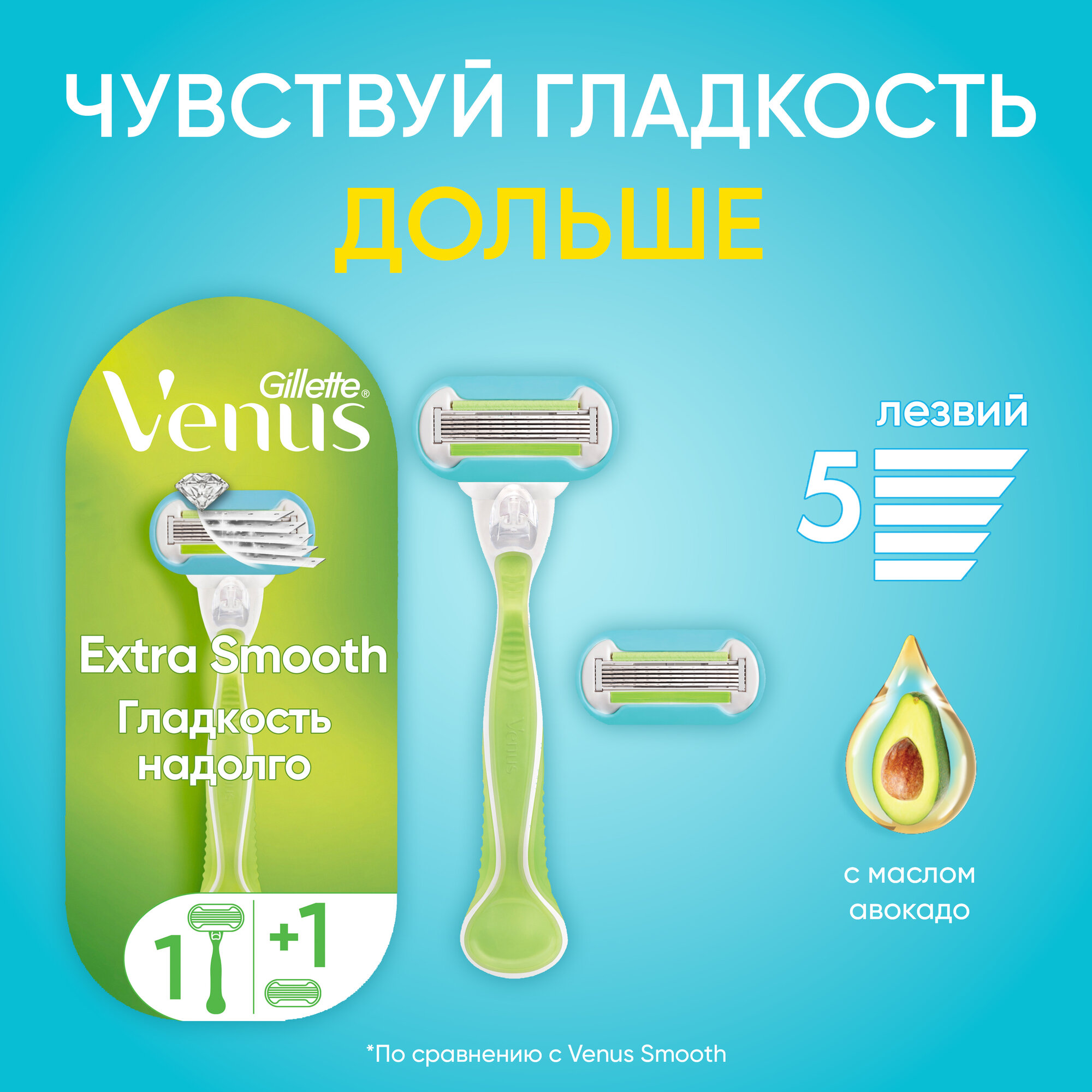 Бритвенный станок Venus Extra Smooth Embrace 5 лезвий, с 2 сменными кассетами