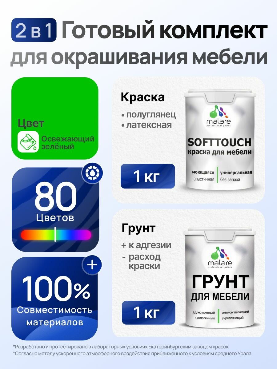 Комплект Malare SoftTouch для окрашивания мебели (1кг грунт + 1 кг краска), акриловый, без запаха, быстросохнущий, полуглянцевый, цвет освежающий зеленый